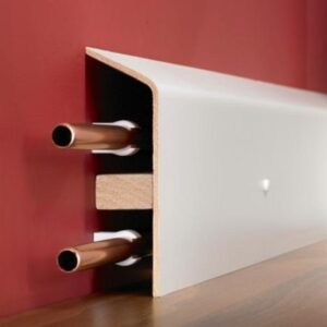 Pipe Covers – Pipe Covers Secure your pipes and keeps them covered up ...